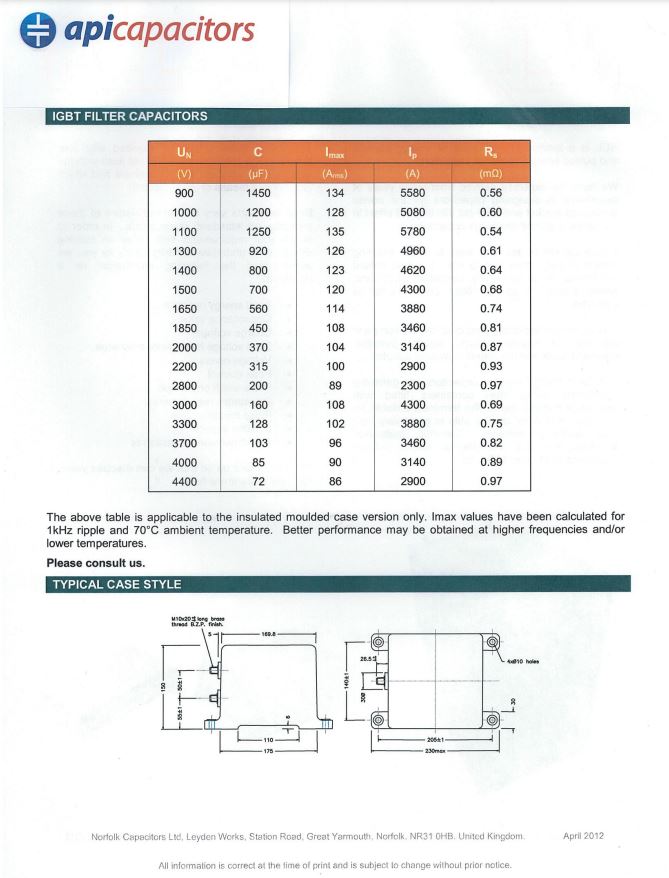 IGBT Filter Capacitors - API Capacitors